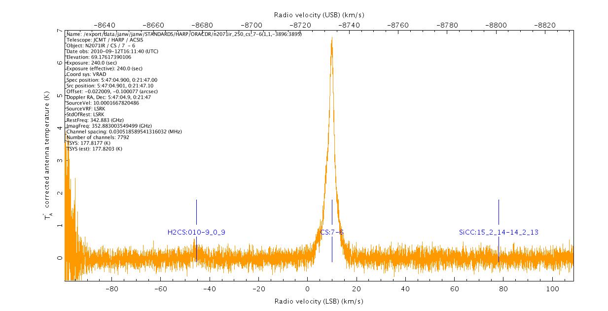 HARP Standards – James Clerk Maxwell Telescope