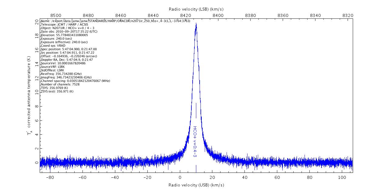 HARP Standards – James Clerk Maxwell Telescope