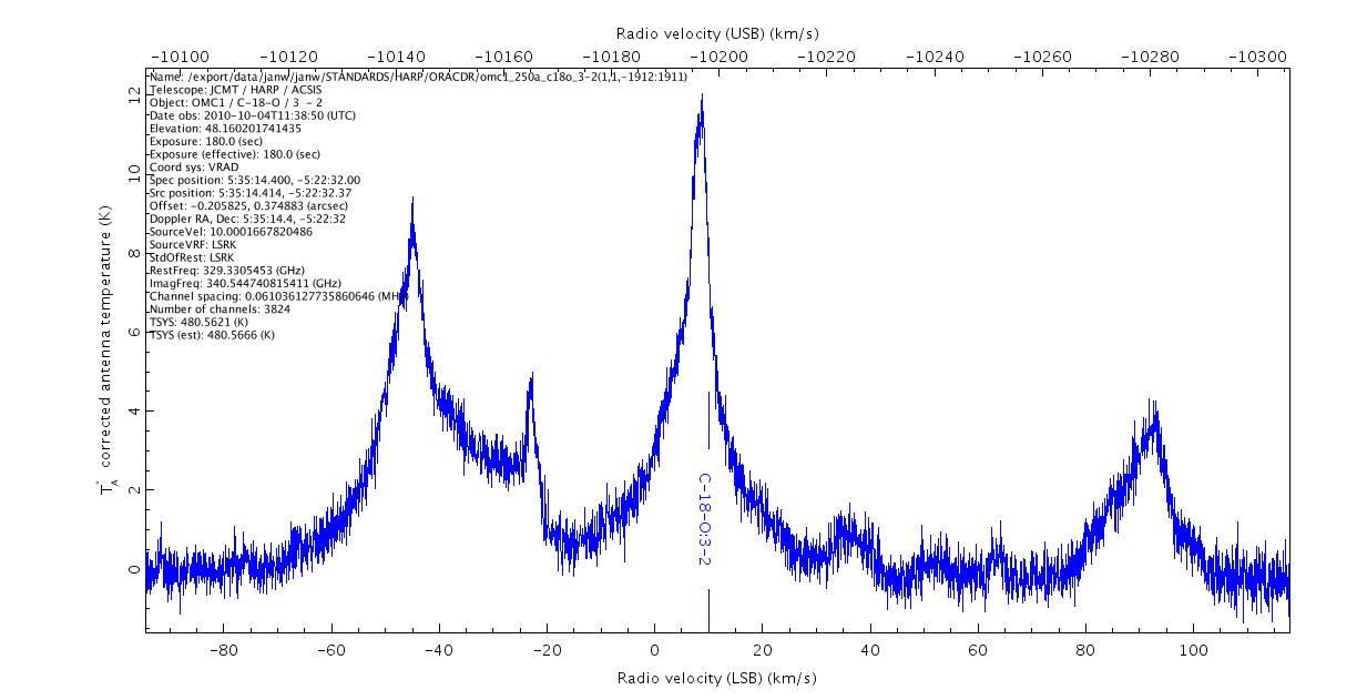 HARP Standards – James Clerk Maxwell Telescope