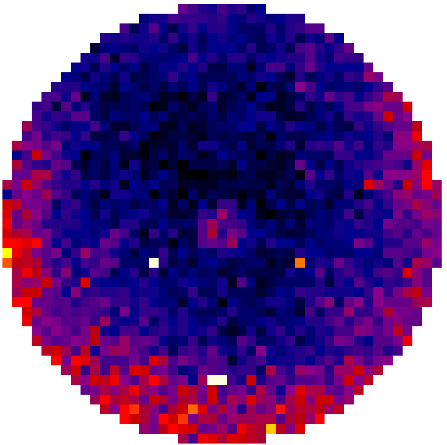 SCUBA-2 Data Quality – James Clerk Maxwell Telescope