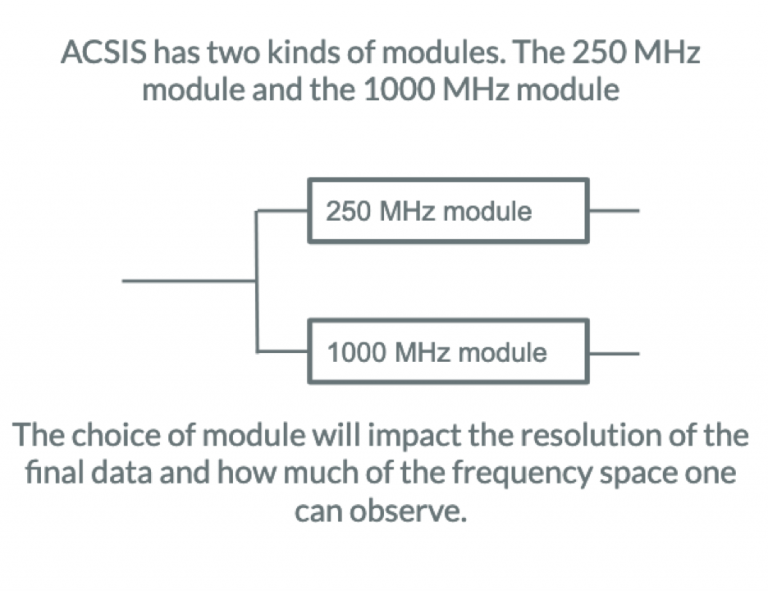 ACSIS – James Clerk Maxwell Telescope