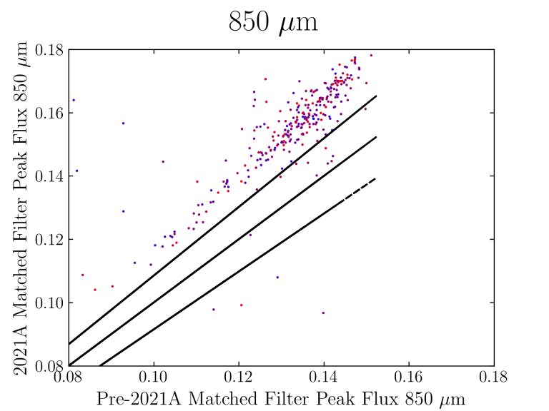 James Clerk Maxwell Telescope – Operated by East Asian Observatory