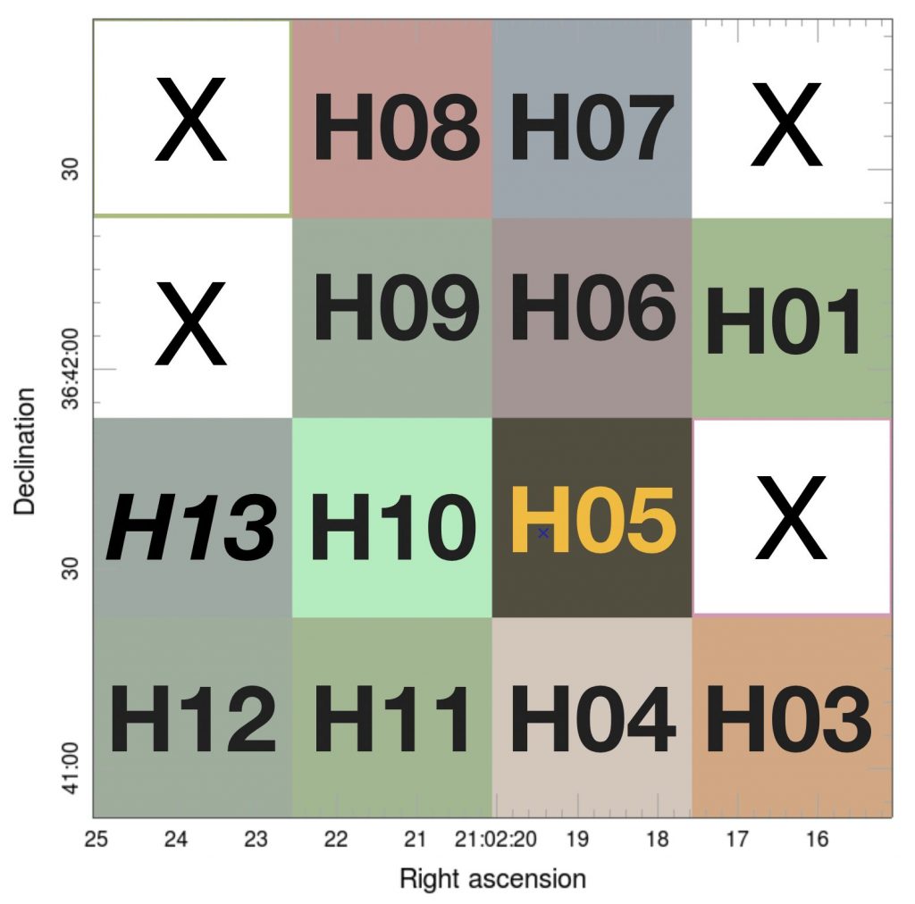350 GHz band: HARP – James Clerk Maxwell Telescope
